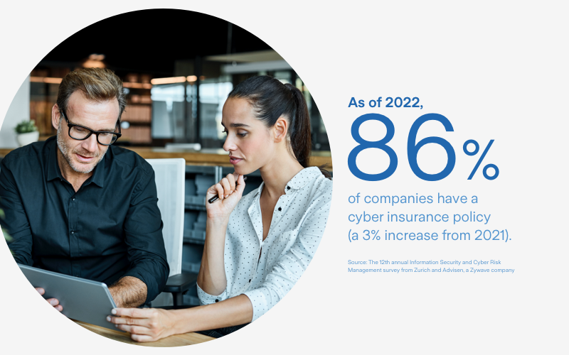 Why cybersecurity is a top priority for business leaders