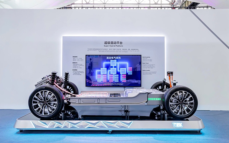 Chery Group’s global roadmap to innovation and sustainability